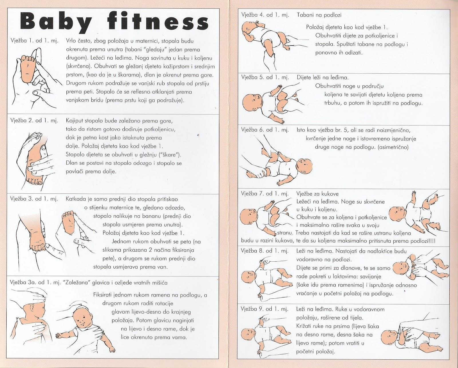 Beba ima dva mjeseca | Bebivita Hrvatska